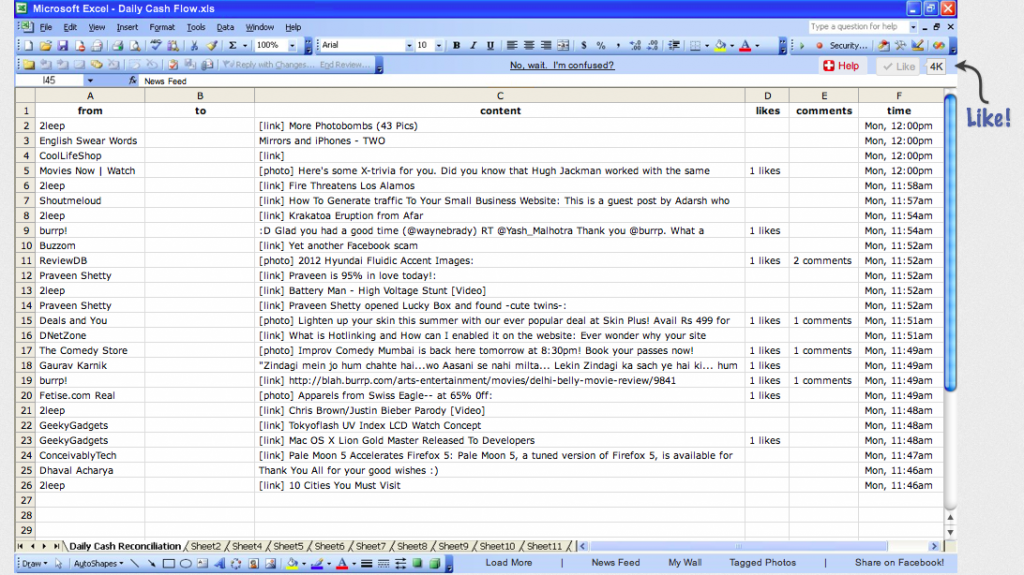 Hardlywork.in The Professional look to Facebook's Look and Feel, An ...